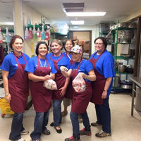 Feeding America Hunger Relief Charity Reviews 2019