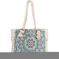 Billabong Reviews 2019