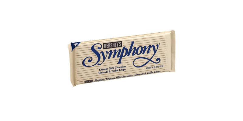 Symphony Creamy Milk Chocolate with Almonds & Toffee Chips Reviews 2019