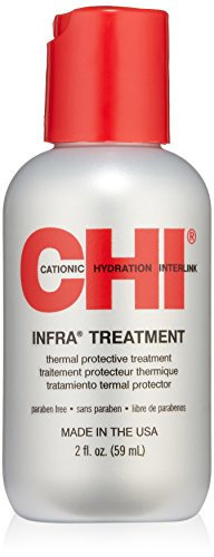 CHI Infra Treatment Reviews 2019