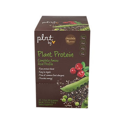 Plnt Protein Reviews 2019